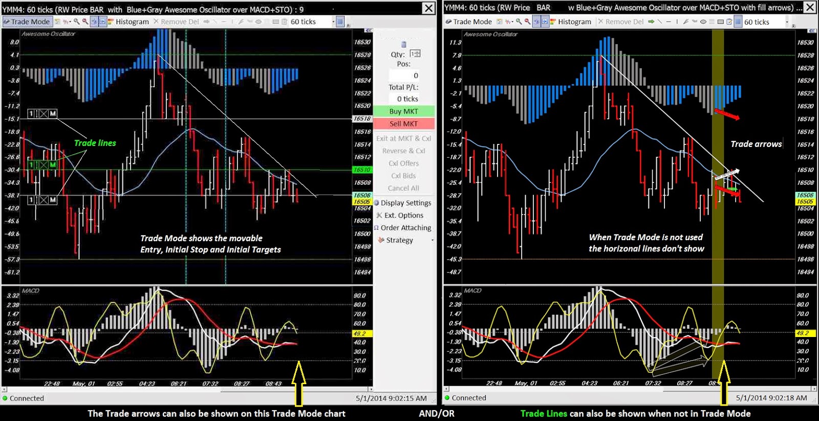 Sharpshorts Day Trading : SOFTWARE -- APEXTRADER