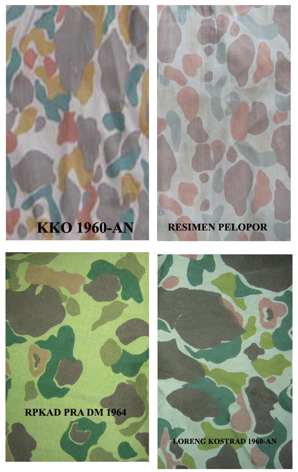 MUSEUM LORENG INDONESIA: Aneka Loreng Macan Tutul