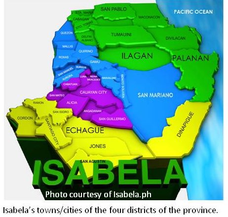 mightymaroon: Tara, Let’s Explore Isabela!