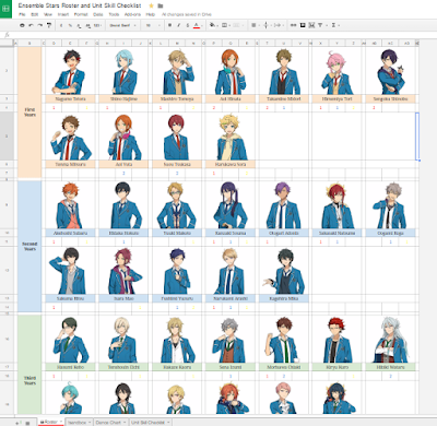 Spreadsheets! Ensemble Stars Edition ~ | ATIRYU