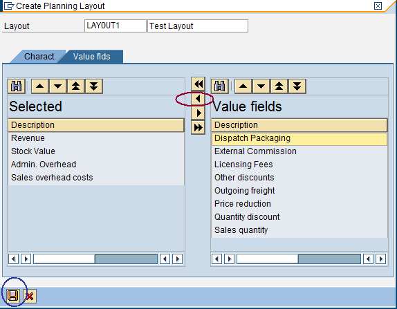 SAP FICO Central: COPA Planning