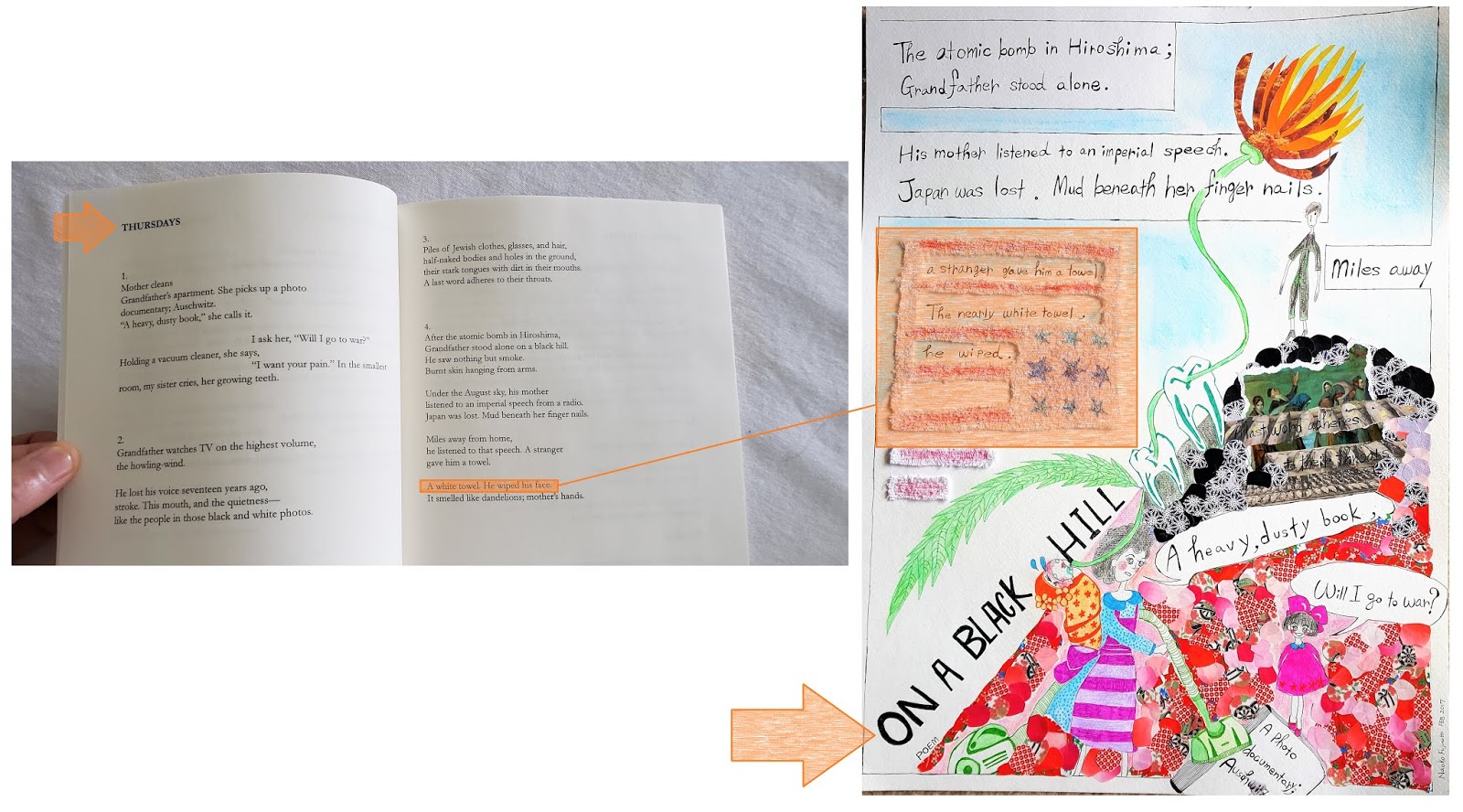 WHITE WORDS: How Graphic Poetry Helps Us Progress the Story Telling ...