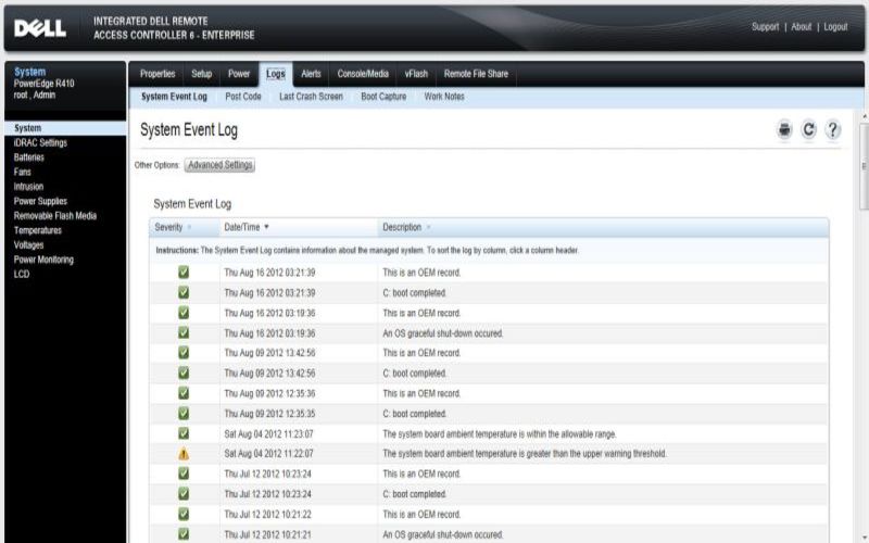 Integrated Dell Remote Access Controller (IDRAC)