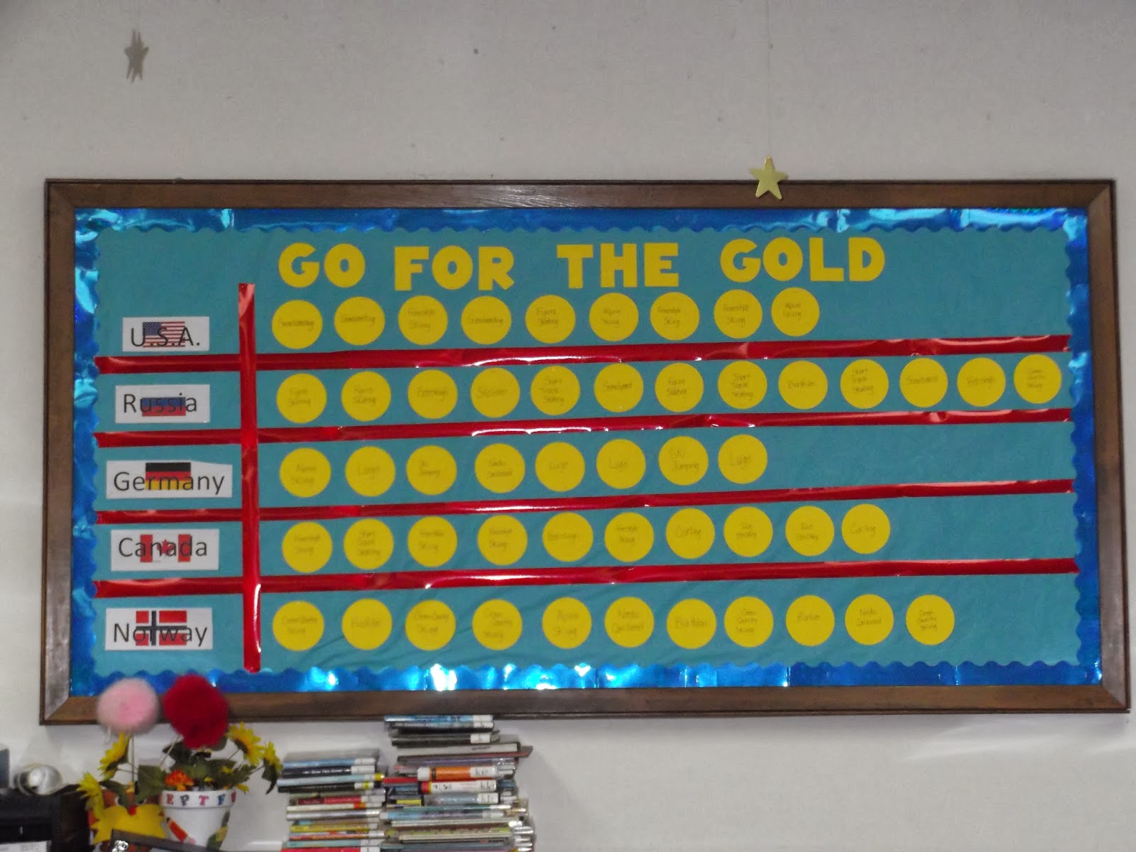 Storytimes and More: Go for the Gold!