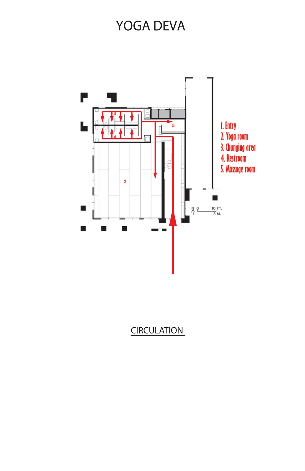 Xavier's ARCH: Building Analysis (Yoga Deva)