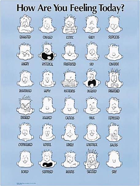 A Lot Like Purple: The four fantastic steps of Nonviolent Communication ...