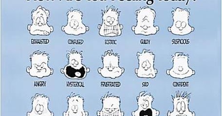 A Lot Like Purple: The four fantastic steps of Nonviolent Communication ...