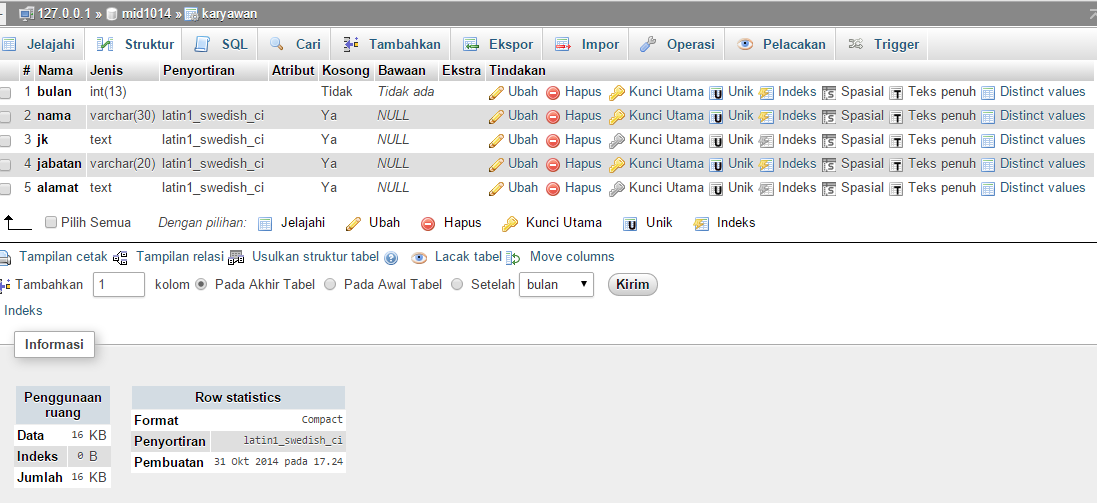 Blog'e cah Pribumi: Membuat Input Data Karyawan Dengan PHP