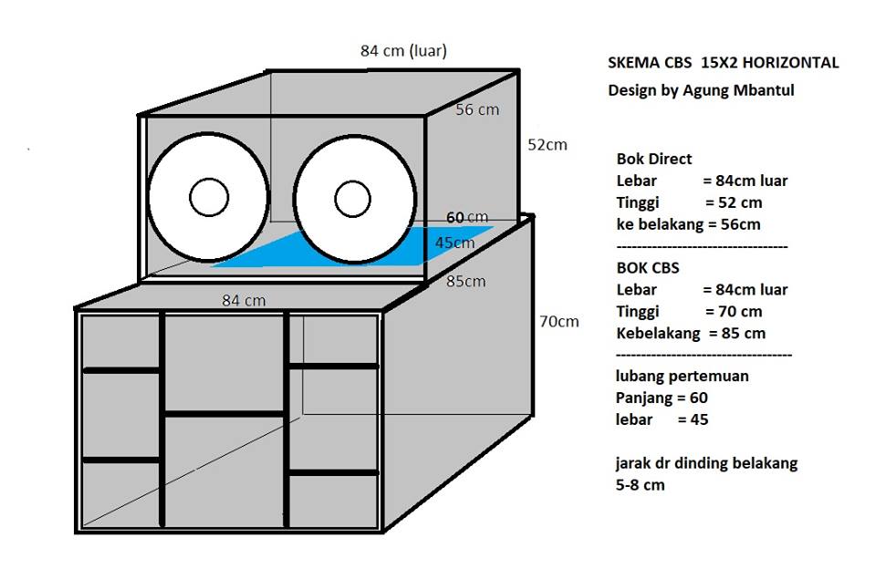 SKEMA BOX CBS 15" BANYAK PEMINAT