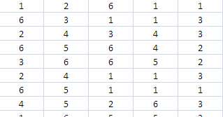 Data Exploration with R