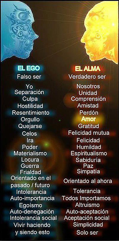 El Ego - Guerrero Espiritual