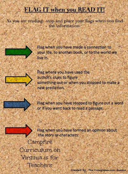 17 FUN Comprehension Strategies | Virginia is for Teachers