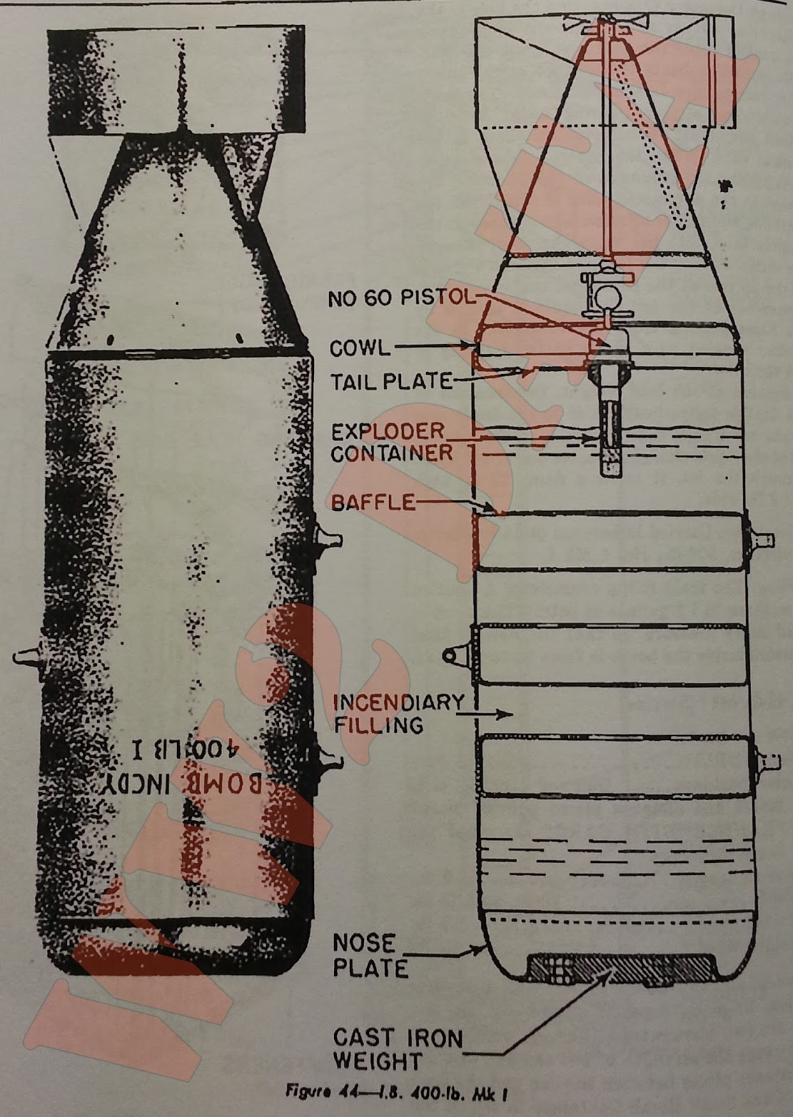 WW2 Equipment Data: British Explosive Ordnance - Incendiary, Smoke, and ...
