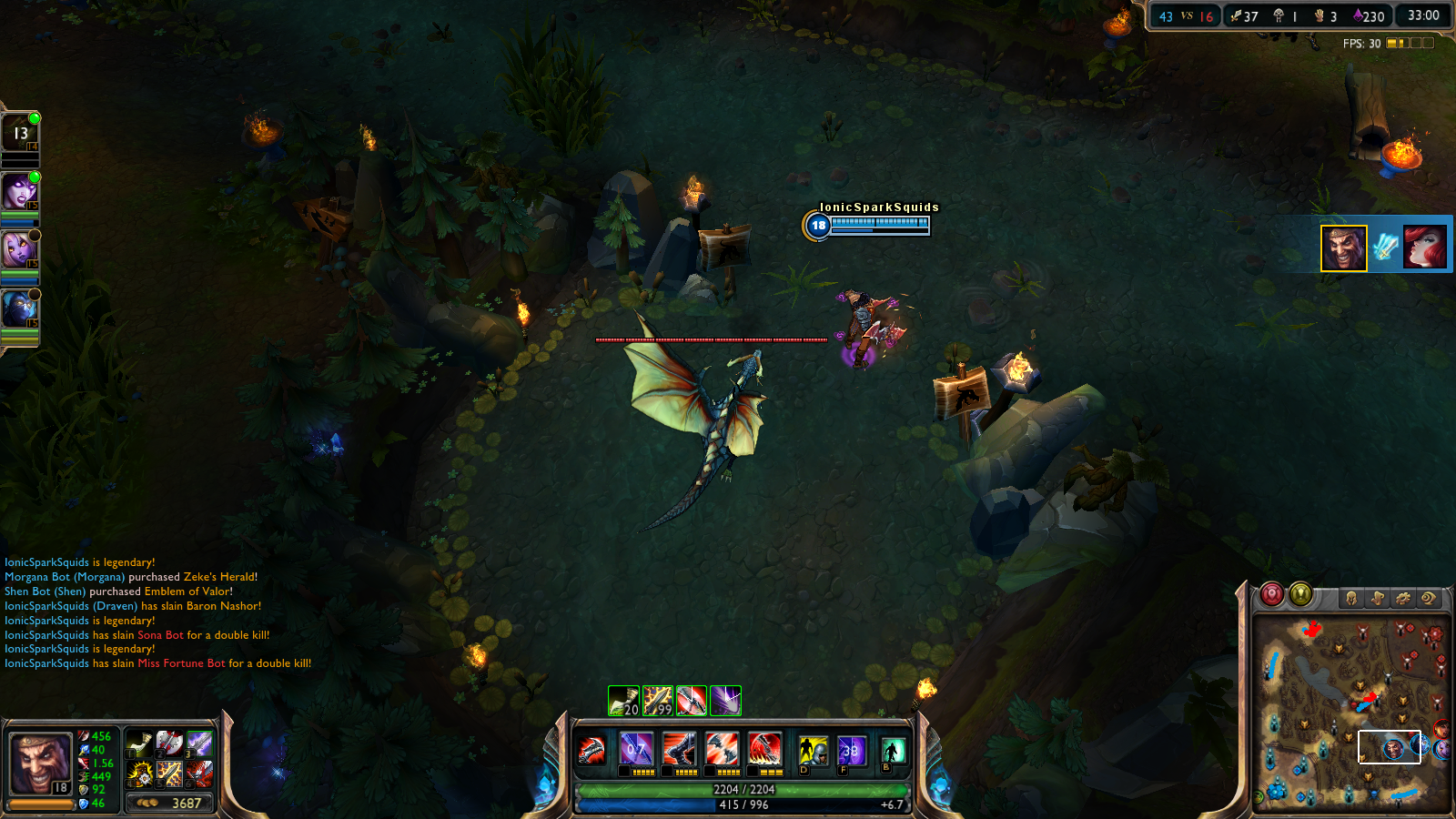 Legends Parody: Baron & Dragon Looks a lot more intimidating with the ...