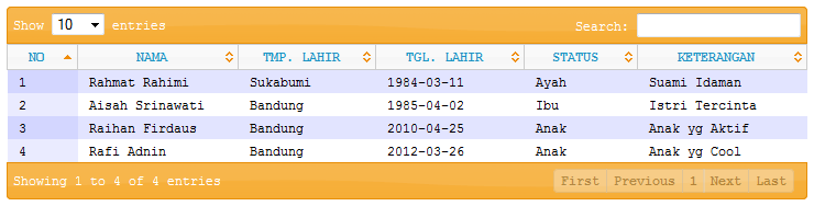Dunia Edukasi dan TI: Menggunakan DataTables untuk Menampilkan Data dengan PHP & MySQL