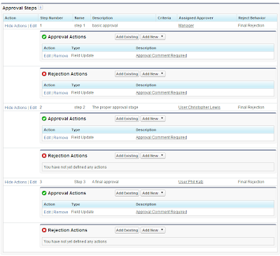 The Christopher Alun Lewis Blog: Making all approval comments mandatory ...
