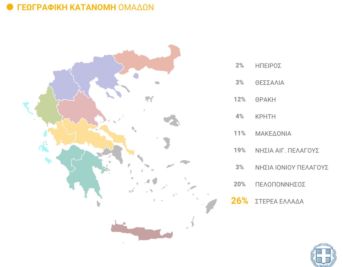 ΟΙ ΜΕΓΑΛΥΤΕΡΟΙ ΛΑΟΠΛΑΝΟΙ ΟΛΩΝ ΤΩΝ ΕΠΟΧΩΝΕ! Ο ΚΥΡ ΑΛΕΚΟΣ ΕΙΧΕ ΗΔΗ ΕΤΟΙΜΑ ...
