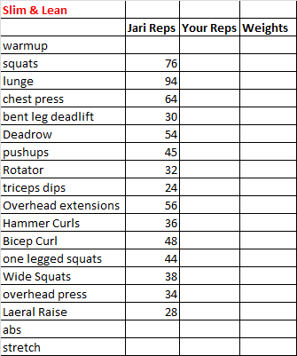 Jari Love Get Ripped! Slim & Lean - Thoughts