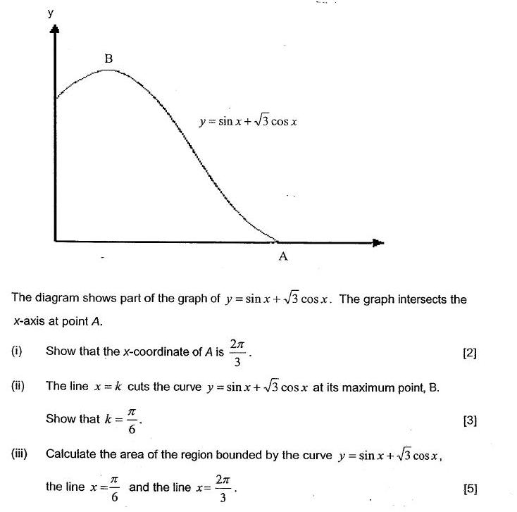 Paper 2 Q7. Calculus Challenging O Level Additional Maths (A Maths ...