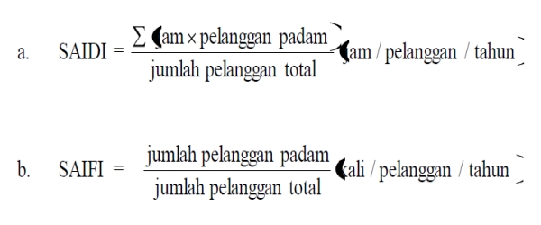 ELEKTRO UNMUH JEMBER