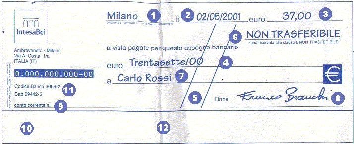 Come si compila un assegno