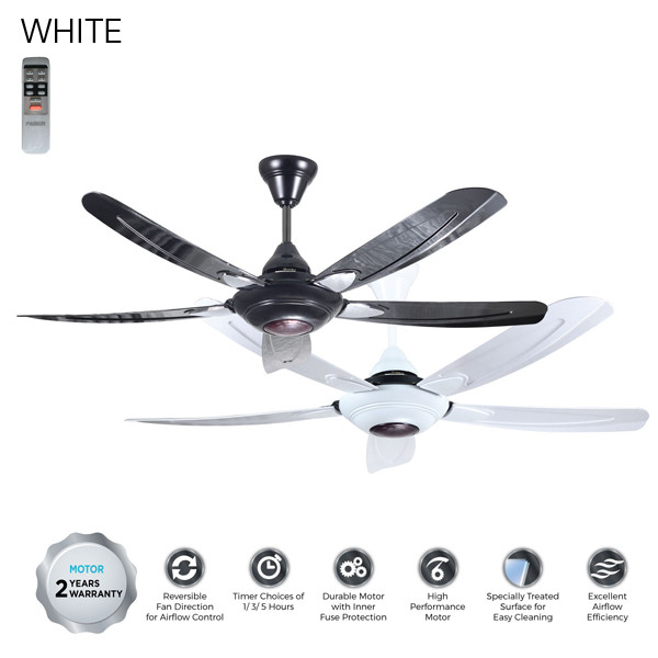 5 Tip Penting Mencari Kipas Siling Sesuai Dan Mengikut Bajet