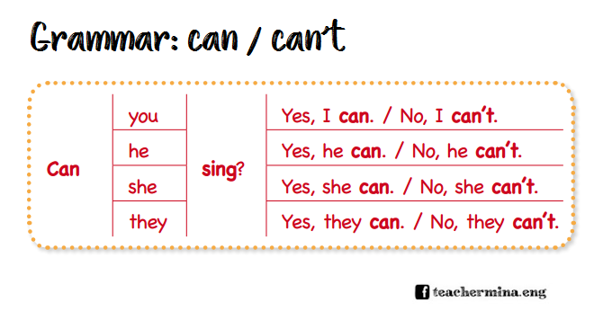 Teachermina: [grammar] can / can't
