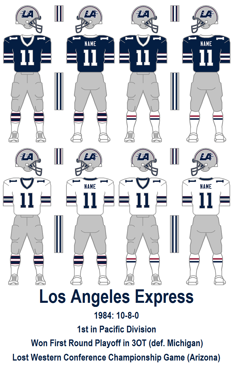 USFL Uniform Database Update Blog: 1983-84 Los Angeles Express