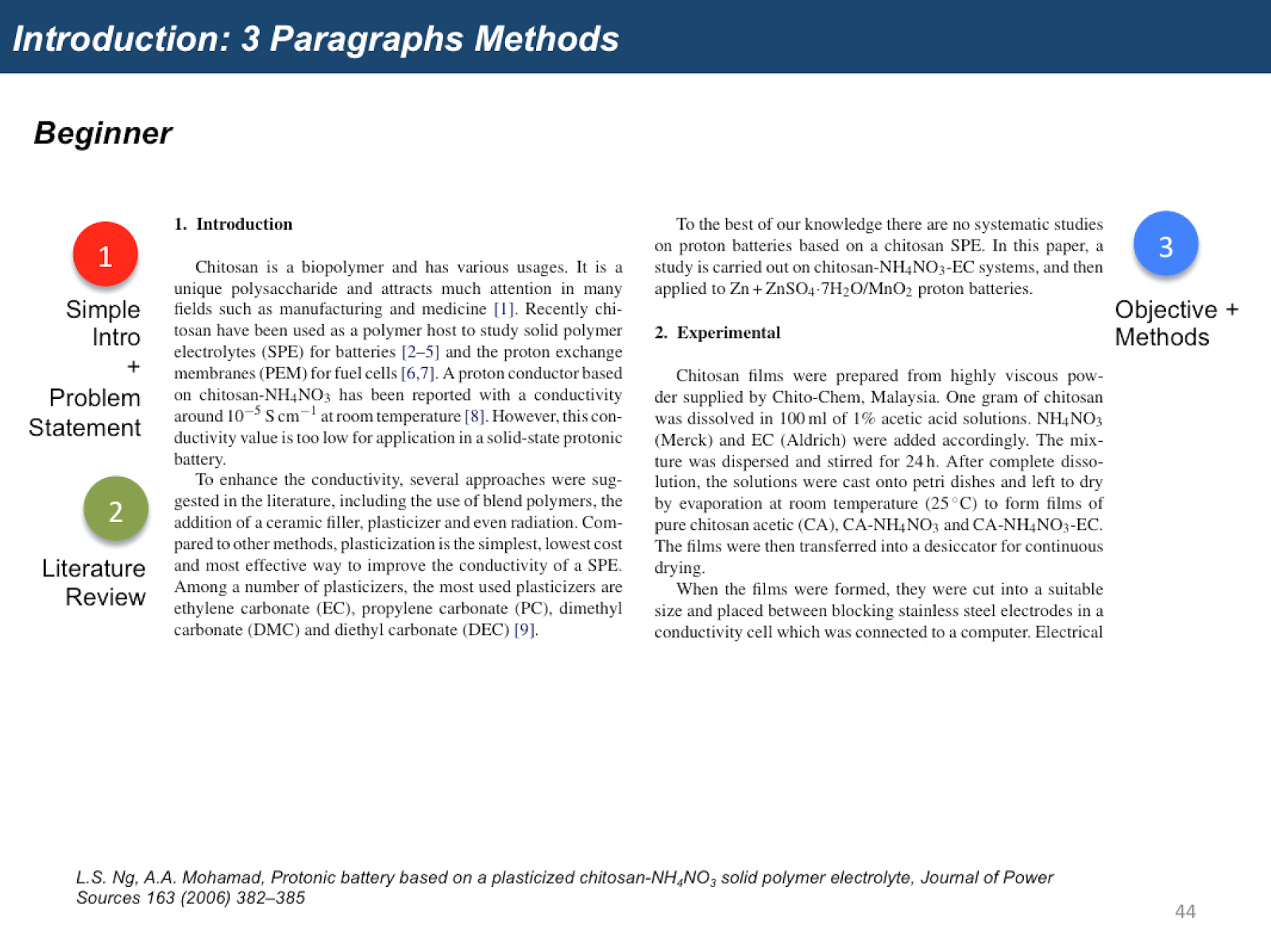 Azmin@USM: Paper | 1. Introduction