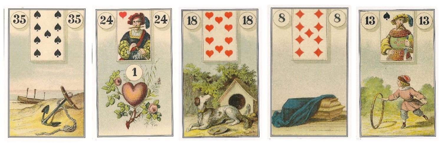 Tarot Notes: Lenormand Line of Five: Relationship Reading