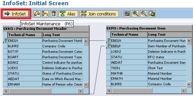 SAP ABAP technical information: SAP Query creation