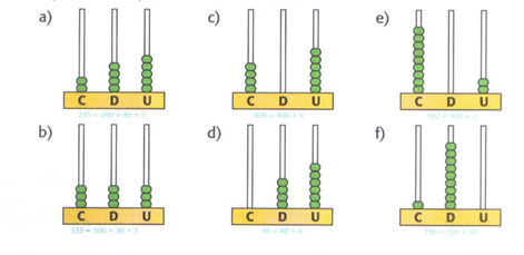 BLOGMÁTICA: Etapa 2 - Aula-Tema: O sistema de numeração decimal ...