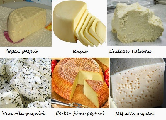 Manger Turc - La cuisine turque: LES FROMAGES TURCS