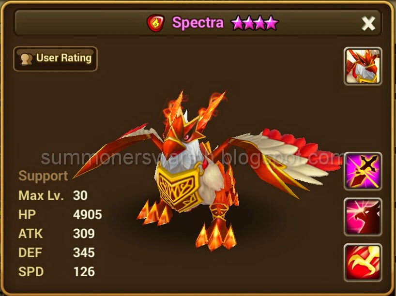 Griffon (Fire) | Summoners War