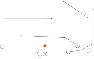 The Endless Option: Shallow Cross- Best concept ever