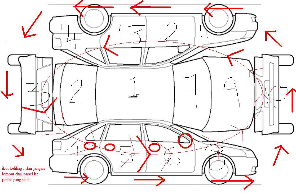Pusingan cuci kereta