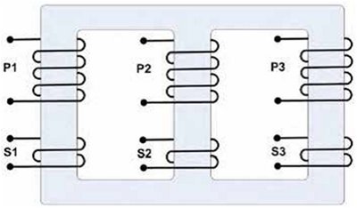 Professional Engineers: THREE PHASE TRANSFORMER CONSTRUCTION,WORKING ...