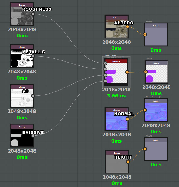 2 Simple Methods of Channel Packing for Unreal 4