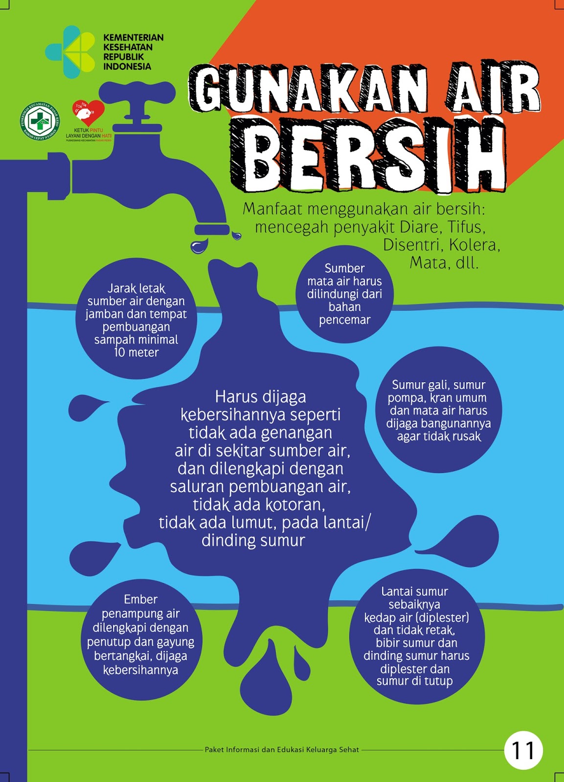 POSTER DEPKES ~ UPTD Puskesmas Kebonharjo Tuban