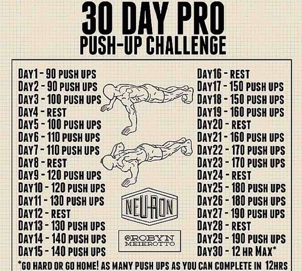 30 Day Pull Up Challenge Chart