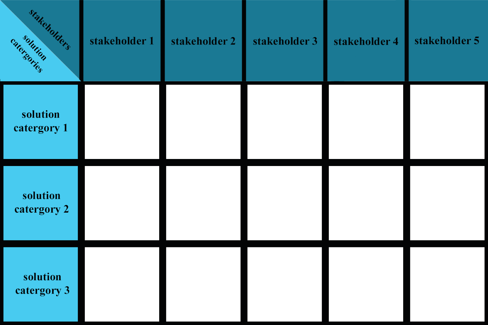 How to Innovate to Make A Social Impact?? - HackaDev Learnings part (1 ...