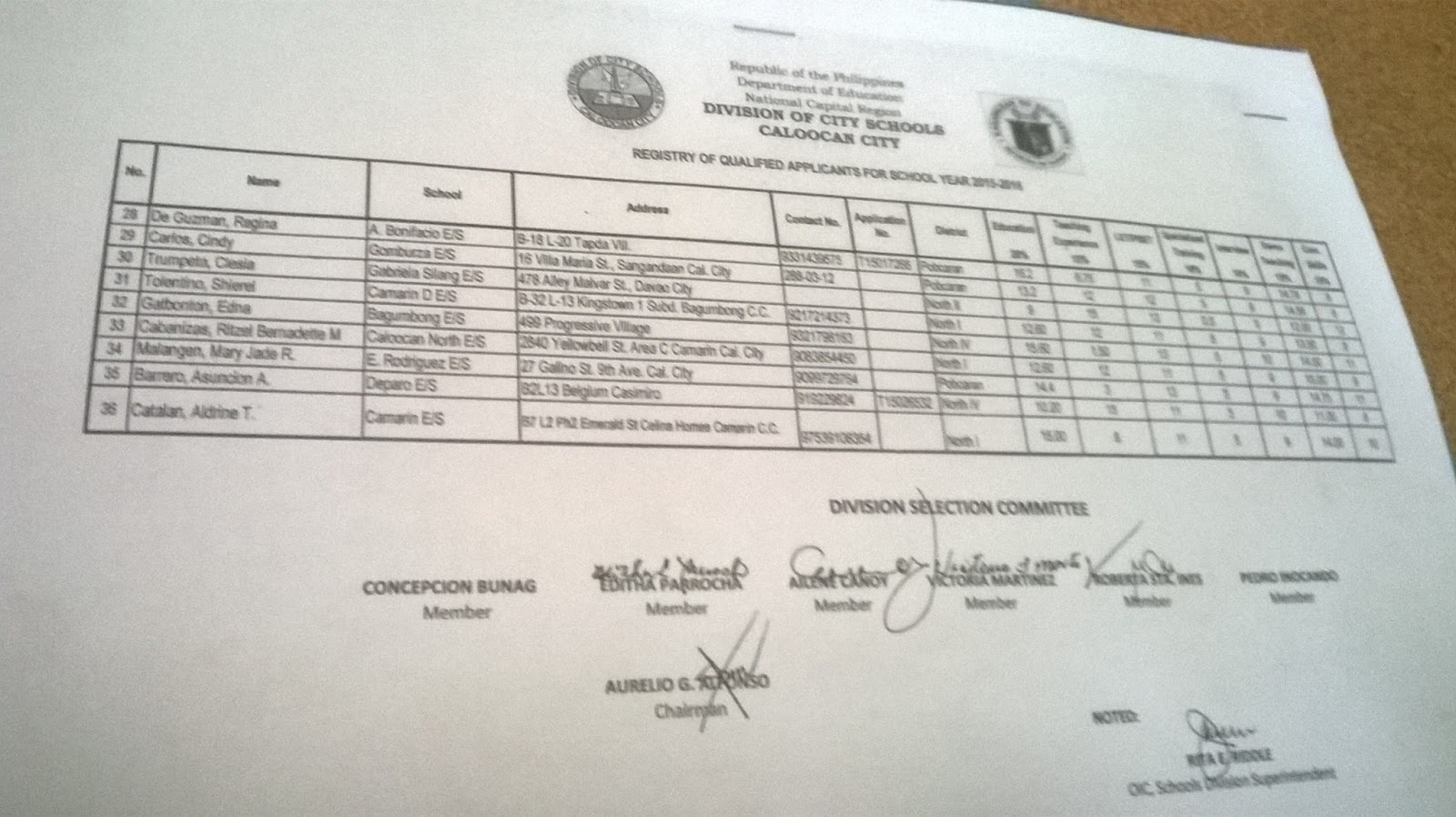 DepEd Memos, Orders & Results: June 2015