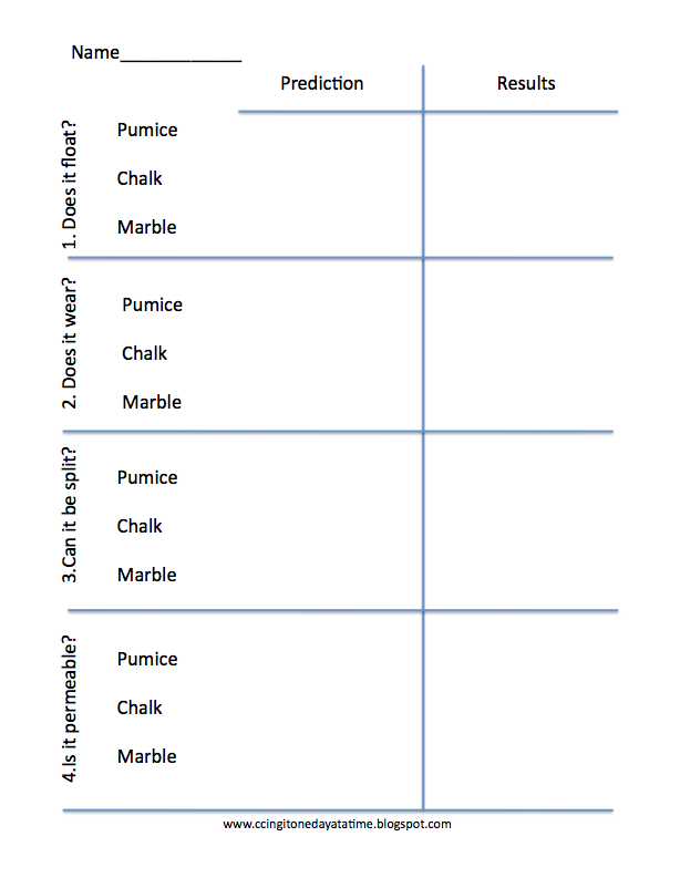 One Day at a Time...: Lesson 14 Files