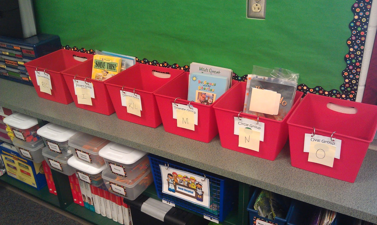 The Open Door Classroom: Guided Reading Progress and Interactive Writing