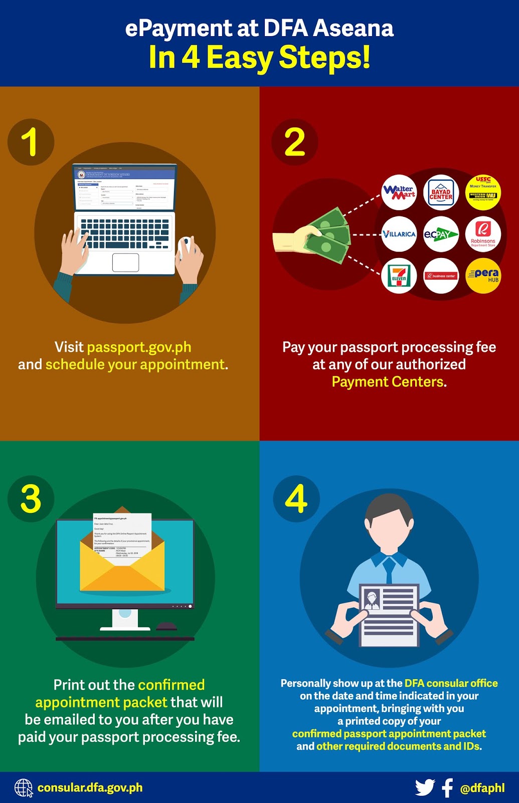 DFA Launches e-Payment Portal for Passports Nationwide - Philippine ...