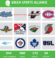 Green Sports Alliance: Making Athletics more Sustainable ...