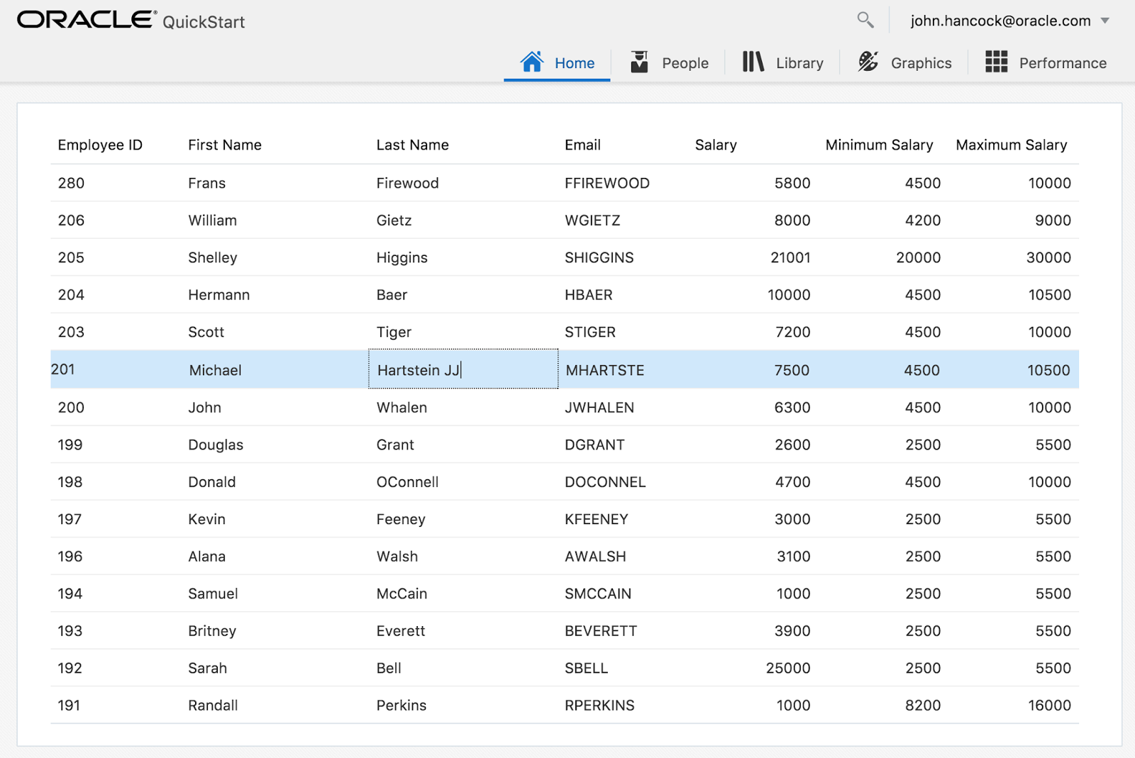 Andrej Baranovskij Blog Oracle Jet Example Implementing Editable Collection Table