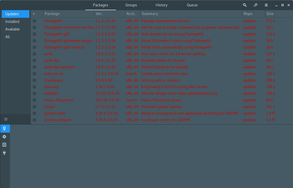 Review Fedora 24 Workstation Package Management-Part 5 - Placeholder