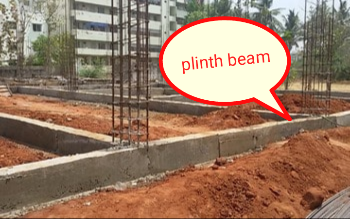 Civil Engineering: PLINTH BEAM