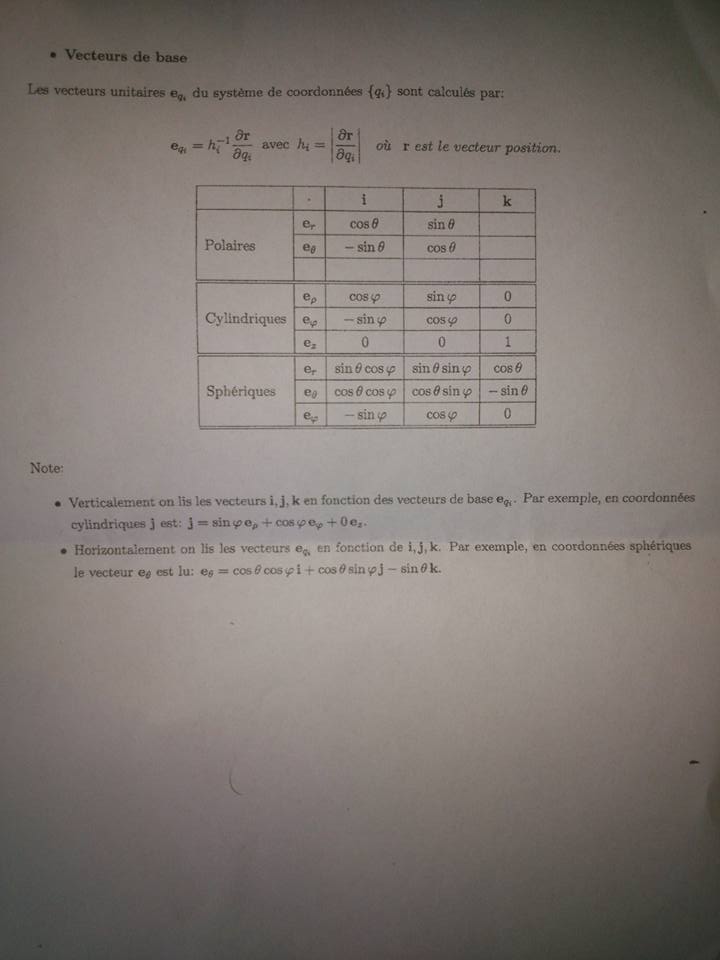 Formules utiles pour la mécanique du point matériel | ST et SM | Dz ...